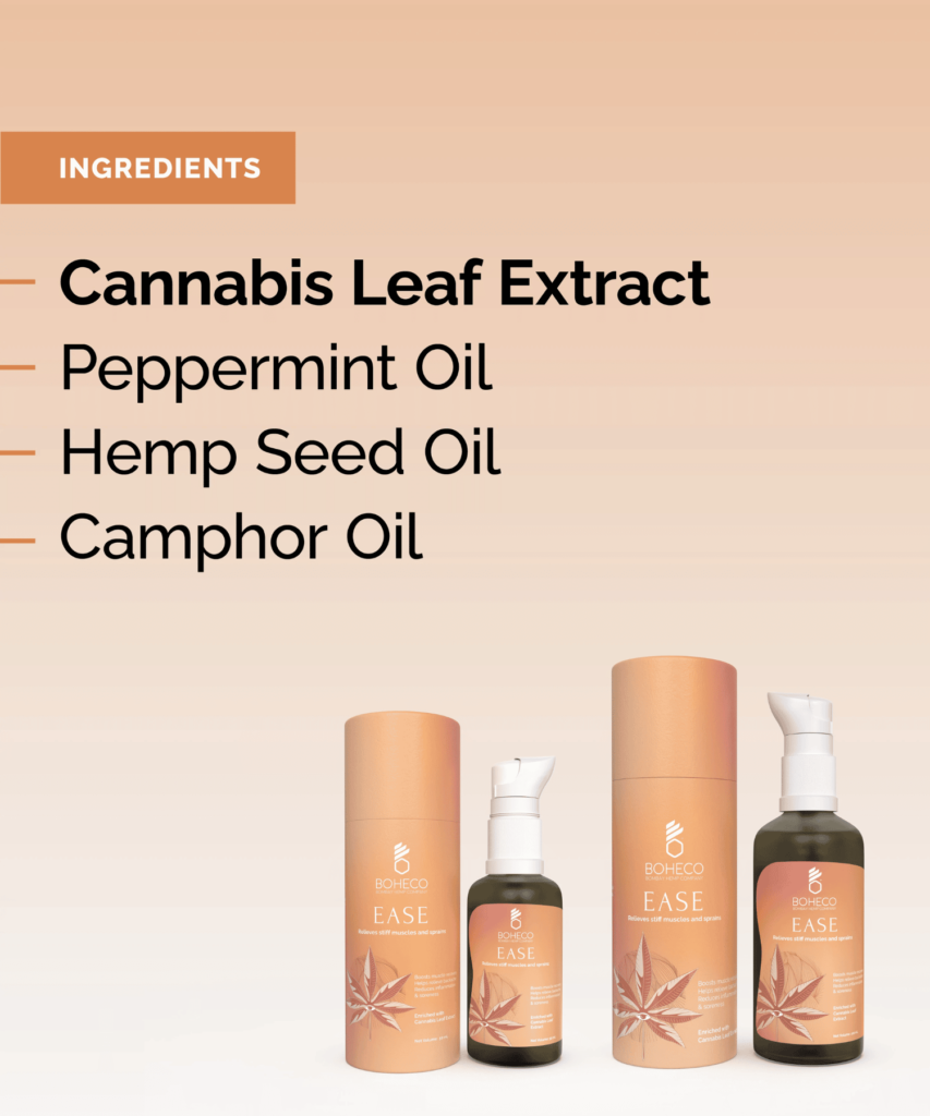 Boheco Ease Relieves Stiff Muscles and Sprains | CBD Doctors