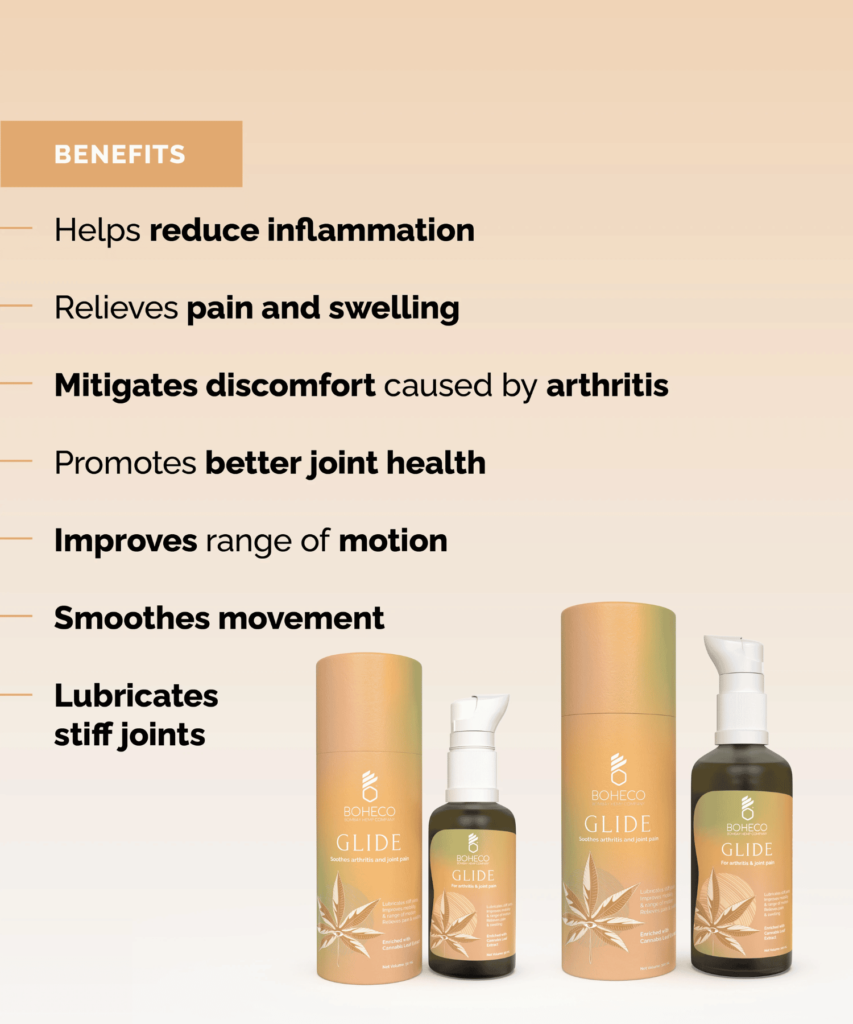 Boheco Glide for arthritis and joint pain | CBD Doctors